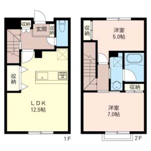 新着【若林】190,000円 2LDK フォレスト9 103 新着情報 | シャーメゾンショップ さくらホーム
